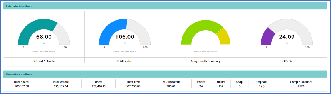 Storage Optimization - Storage Made Easy - Visual One