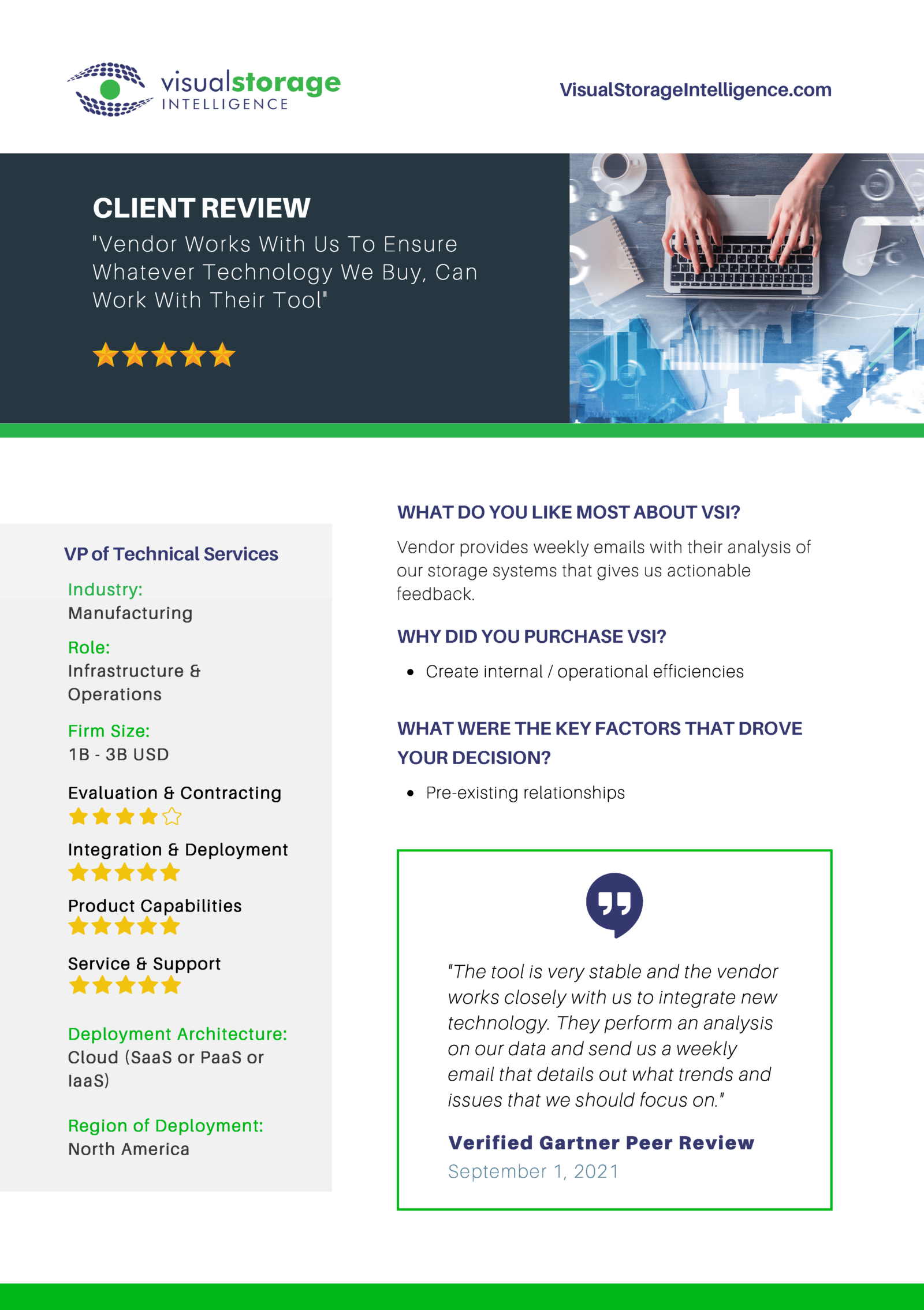 Publications | Visual One Intelligence®