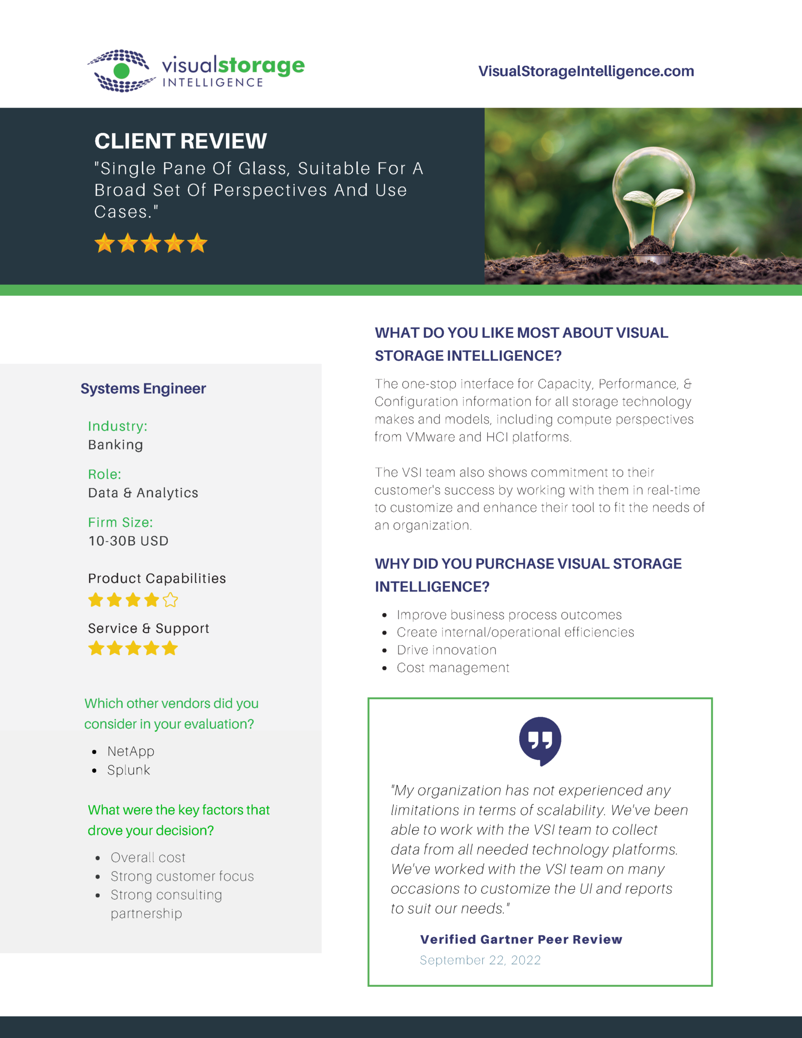 Publications | Visual One Intelligence®