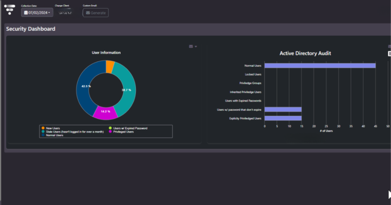 Storage Monitoring & Optimization Tool